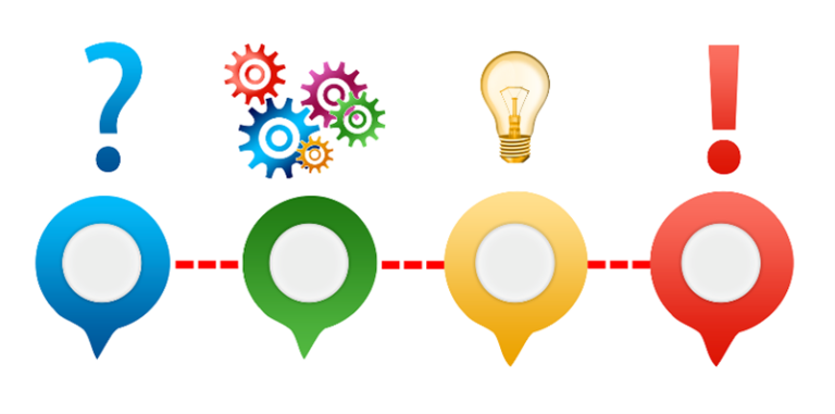 Hvad er billedsprog? Få enkel gennemgang inkl. eksempler